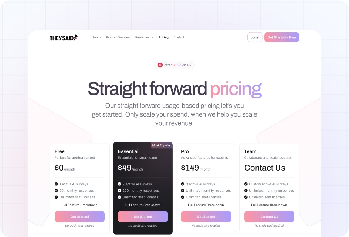 10 Must-Have Features for a Successful SaaS Website - Evo Design Studio